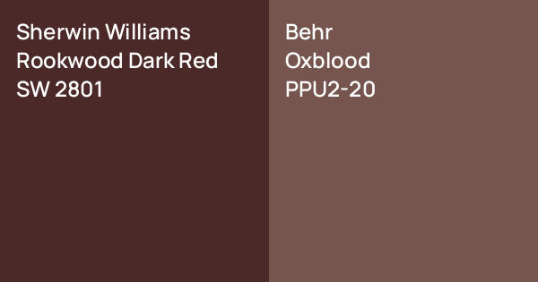Sherwin Williams Rookwood Dark Red vs. Behr Oxblood comparison