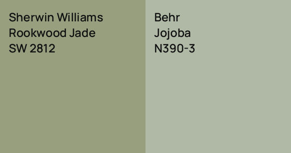 Sherwin Williams Rookwood Jade vs. Behr Jojoba comparison