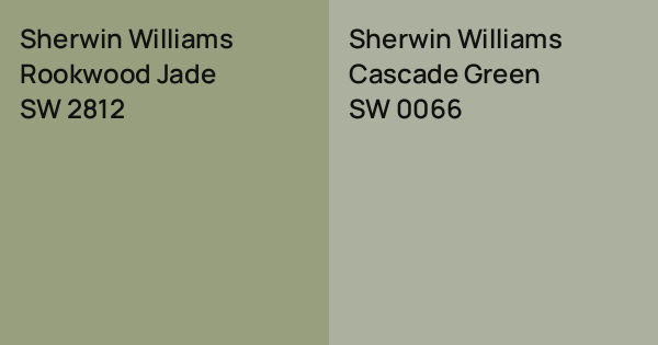 Sherwin Williams Rookwood Jade vs. Sherwin Williams Cascade Green ...