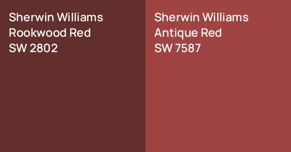 Sherwin Williams Rookwood Red vs. Sherwin Williams Antique Red comparison