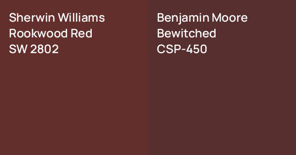 Sherwin Williams Rookwood Red vs. Benjamin Moore Bewitched comparison