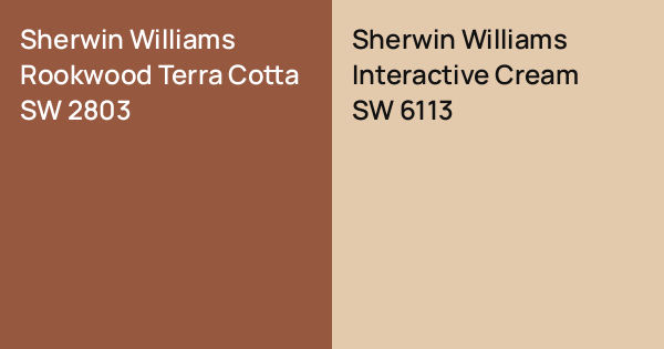 Sherwin Williams Rookwood Terra Cotta vs. Sherwin Williams Interactive ...