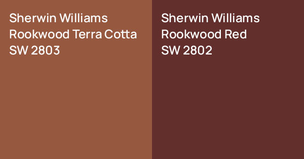 Sherwin Williams Rookwood Terra Cotta vs. Sherwin Williams Rookwood Red ...