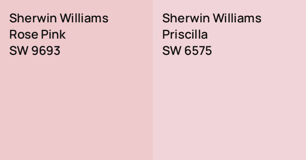 Sherwin Williams Rose Pink vs. Sherwin Williams Priscilla comparison