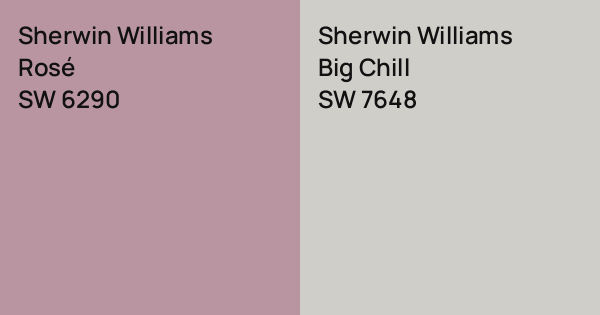 Sherwin Williams Rosé vs. Sherwin Williams Big Chill comparison