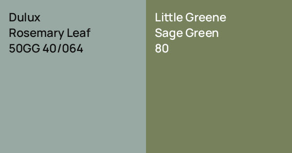Dulux Rosemary Leaf vs. Little Greene Sage Green comparison