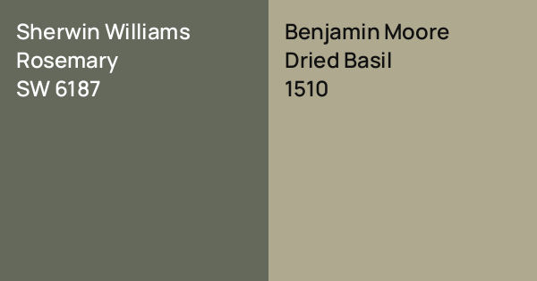 Sherwin Williams Rosemary vs. Benjamin Moore Dried Basil comparison