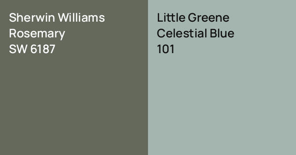 Sherwin Williams Rosemary vs. Little Greene Celestial Blue comparison