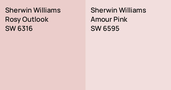 Sherwin Williams Rosy Outlook vs. Sherwin Williams Amour Pink comparison