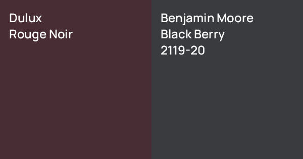 Dulux Rouge Noir vs. Benjamin Moore Black Berry comparison
