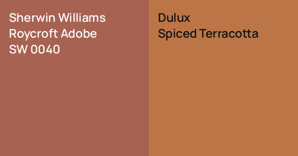 Sherwin Williams Roycroft Adobe vs. Dulux Spiced Terracotta comparison