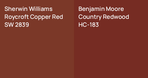 Sherwin Williams Roycroft Copper Red vs. Benjamin Moore Country Redwood ...
