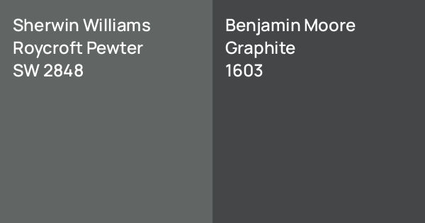 Sherwin Williams Roycroft Pewter vs. Benjamin Moore Graphite comparison
