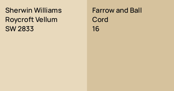 Sherwin Williams Roycroft Vellum vs. Farrow and Ball Cord comparison