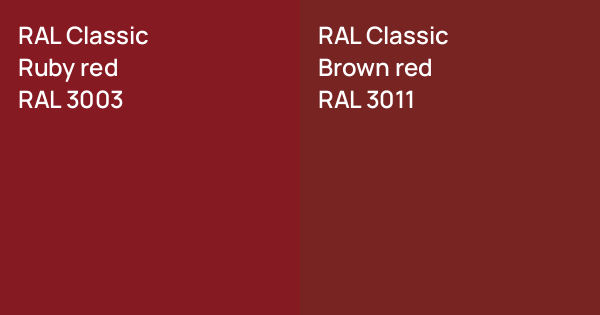RAL Classic Ruby red vs. RAL Classic Brown red comparison