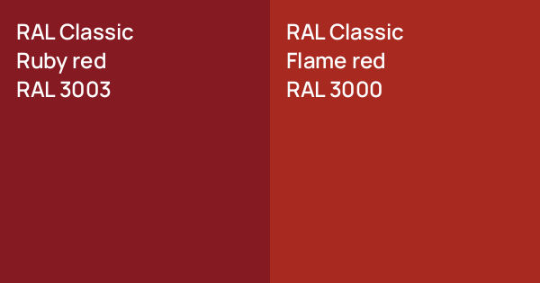 RAL Classic Ruby red vs. RAL Classic Flame red comparison