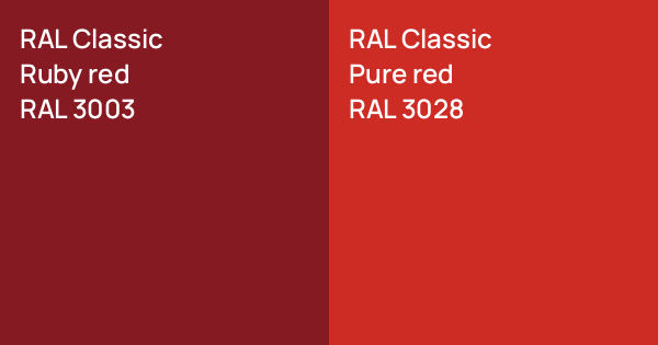 RAL Classic Ruby red vs. RAL Classic Pure red comparison