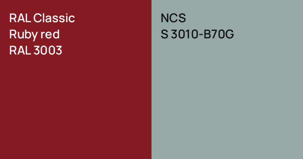 RAL Classic Ruby red vs. NCS S 3010-B70G comparison