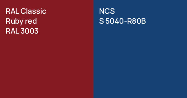 RAL Classic Ruby red vs. NCS S 5040-R80B comparison
