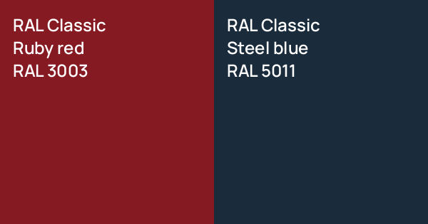 RAL Classic Ruby red vs. RAL Classic Steel blue comparison