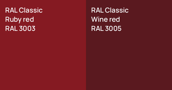RAL Classic Ruby red vs. RAL Classic Wine red comparison