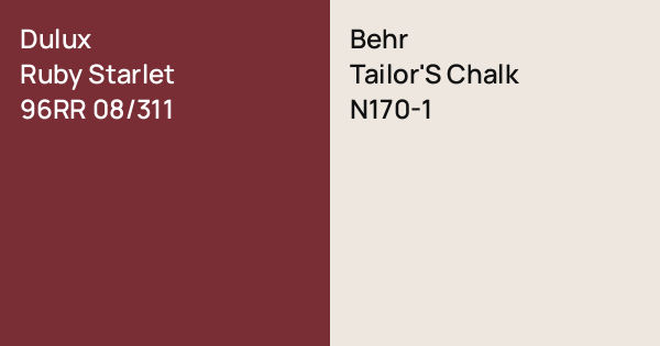 Dulux Ruby Starlet vs. Behr Tailor'S Chalk comparison
