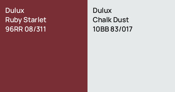 Dulux Ruby Starlet vs. Dulux Chalk Dust comparison