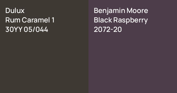 Dulux Rum Caramel 1 vs. Benjamin Moore Black Raspberry comparison