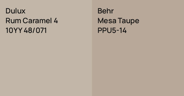 Dulux Rum Caramel 4 vs. Behr Mesa Taupe comparison