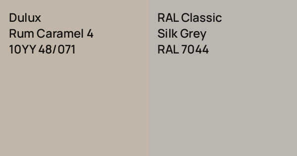 Dulux Rum Caramel 4 vs. RAL Classic Silk Grey comparison