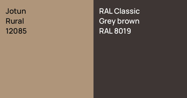 Jotun Rural vs. RAL Classic Grey brown comparison