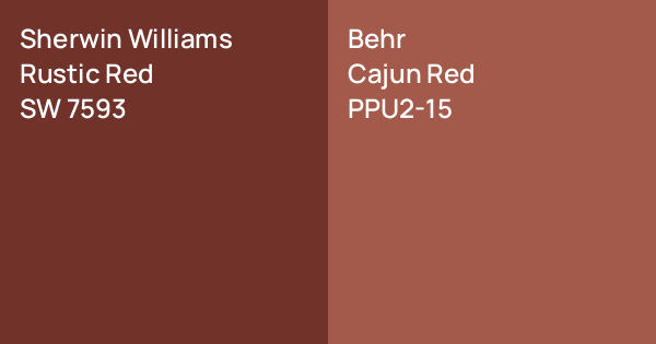 Sherwin Williams Rustic Red vs. Behr Cajun Red comparison