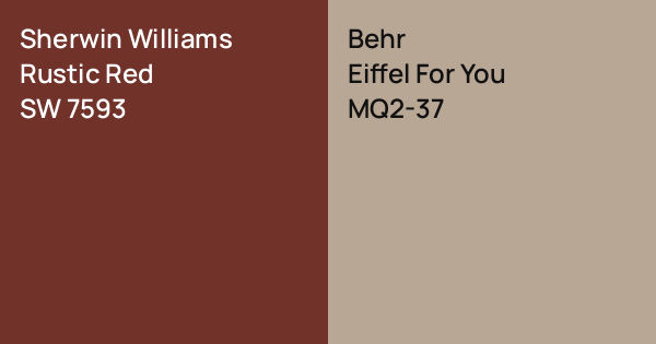 Sherwin Williams Rustic Red vs. Behr Eiffel For You comparison