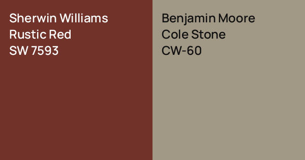 Sherwin Williams Rustic Red vs. Benjamin Moore Cole Stone comparison