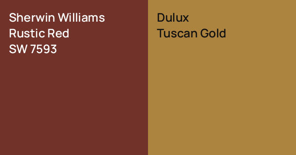 Sherwin Williams Rustic Red vs. Dulux Tuscan Gold comparison
