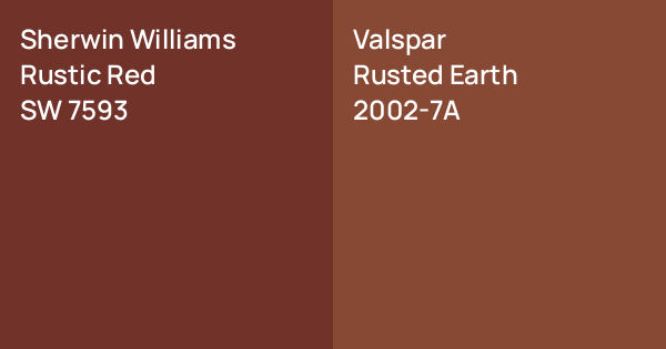 Sherwin Williams Rustic Red vs. Valspar Rusted Earth comparison