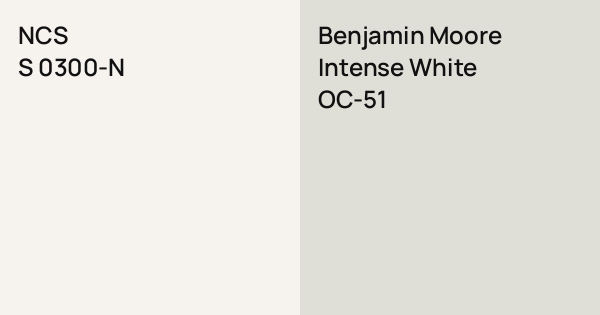 NCS S 0300-N vs. Benjamin Moore Intense White comparison