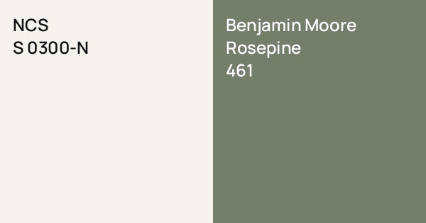 NCS S 0300-N vs. Benjamin Moore Rosepine comparison