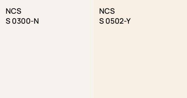 NCS S 0300-N vs. NCS S 0502-Y comparison