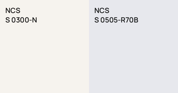 NCS S 0300-N vs. NCS S 0505-R70B comparison