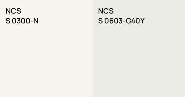NCS S 0300-N vs. NCS S 0603-G40Y comparison