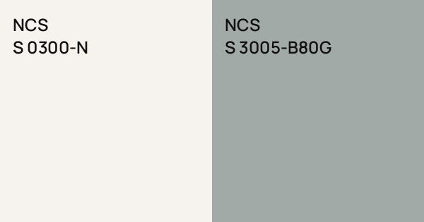 NCS S 0300-N vs. NCS S 3005-B80G comparison