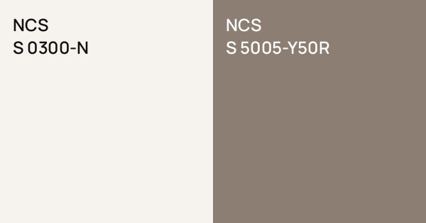 NCS S 0300-N vs. NCS S 5005-Y50R comparison