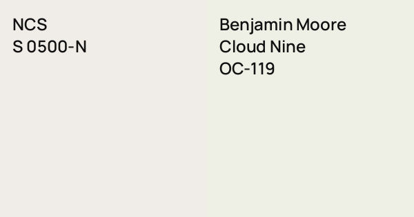 NCS S 0500-N vs. Benjamin Moore Cloud Nine comparison