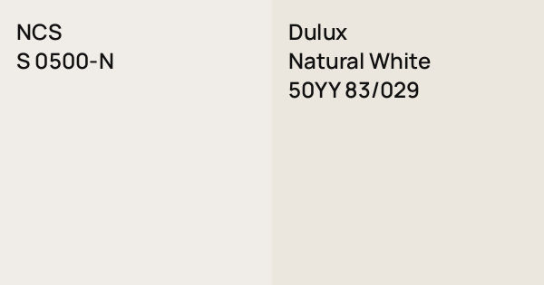 NCS S 0500-N vs. Dulux Natural White comparison