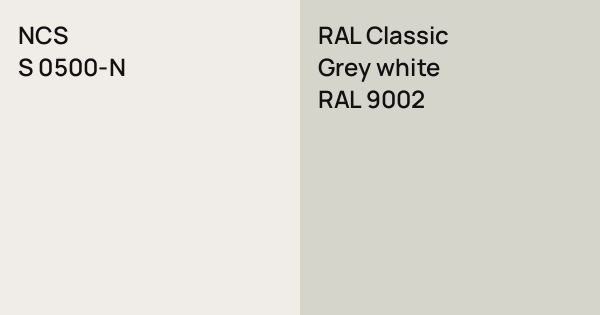 NCS S 0500-N vs. RAL Classic Grey white comparison