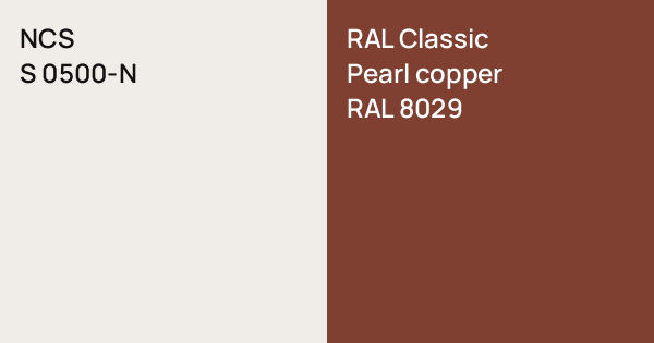 NCS S 0500-N vs. RAL Classic Pearl copper comparison