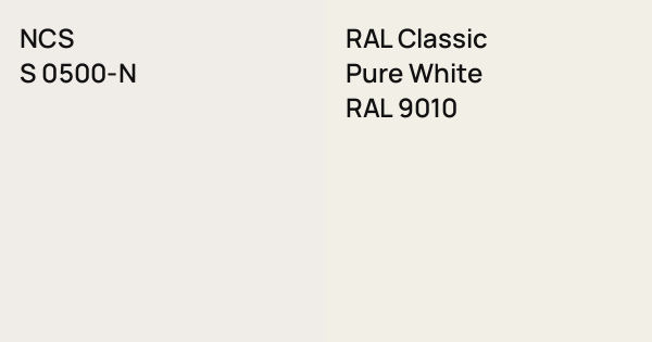 NCS S 0500-N vs. RAL Classic Pure White comparison