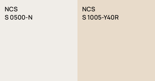 NCS S 0500-N vs. NCS S 1005-Y40R comparison
