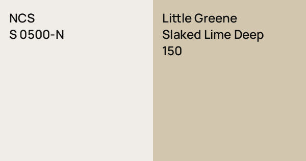 NCS S 0500-N vs. Little Greene Slaked Lime Deep comparison